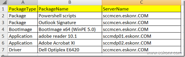 Configmgr 2012 PowerShell script add packages applications Drivers to Distribution Point – All ...