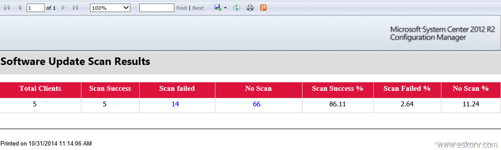 SCCM Configmgr 2012 Report Get the Status of Software Update Scan results – All about Microsoft ...