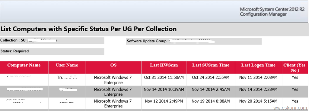 SCCM Configmgr 2012 SSRS Report Overall Compliance Per Update Group Per Collection will help to ...
