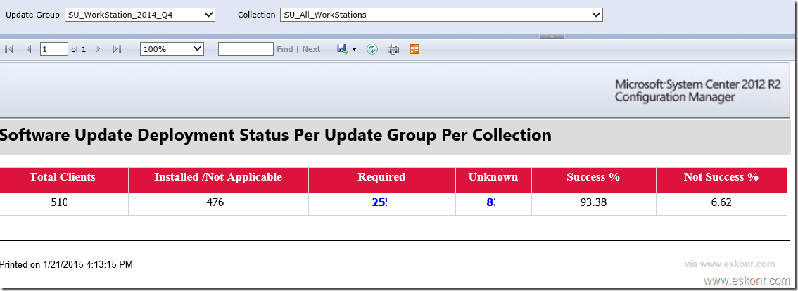 Sccm Configmgr 2012 Ssrs Patch Compliance Report Per Collection Per Update Group All About