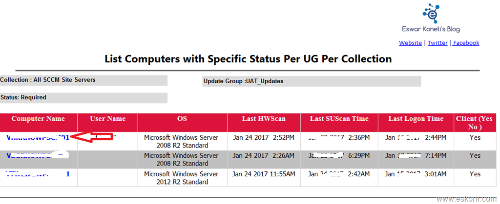 SCCM Configmgr Software update Compliance Report for multiple Software Update groups per ...