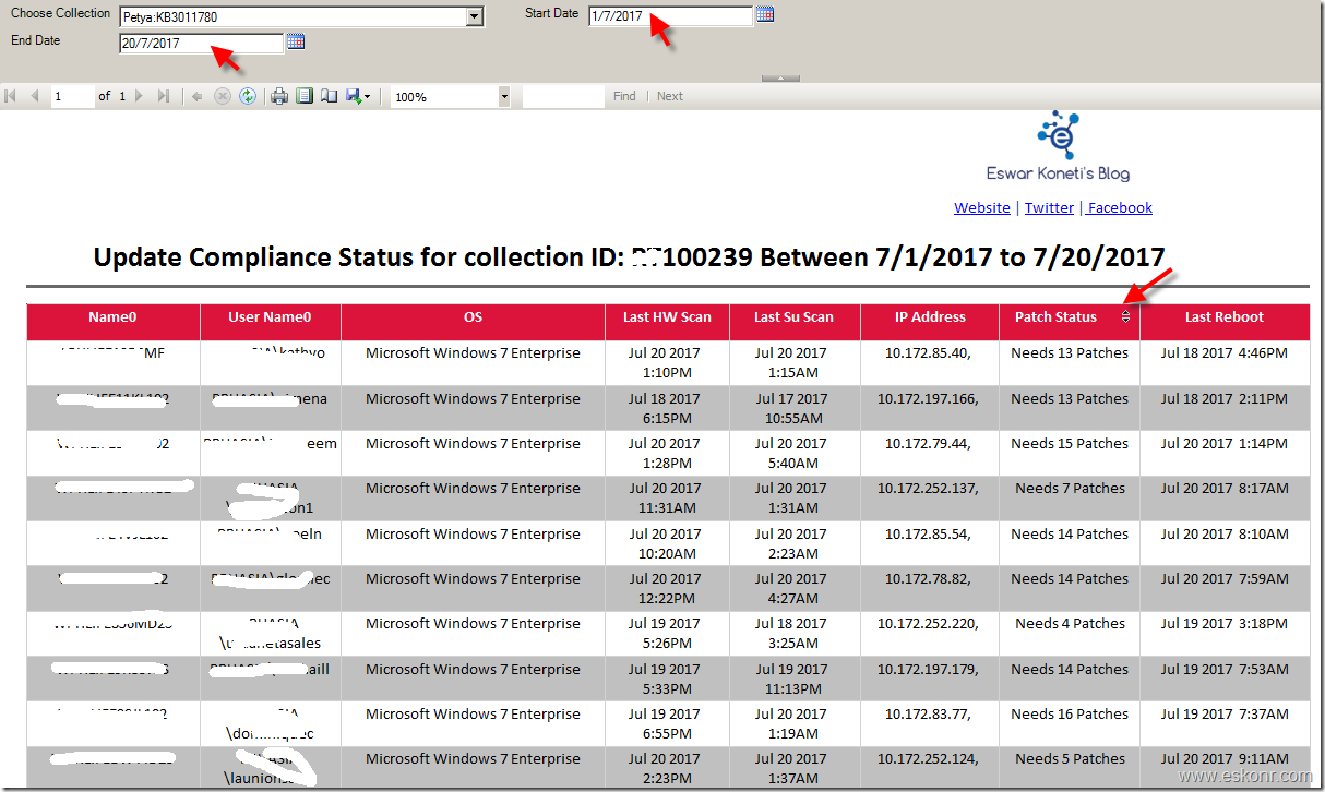 SCCM Configmgr Software Update Compliance Report for Specific Collection within Specific Time ...