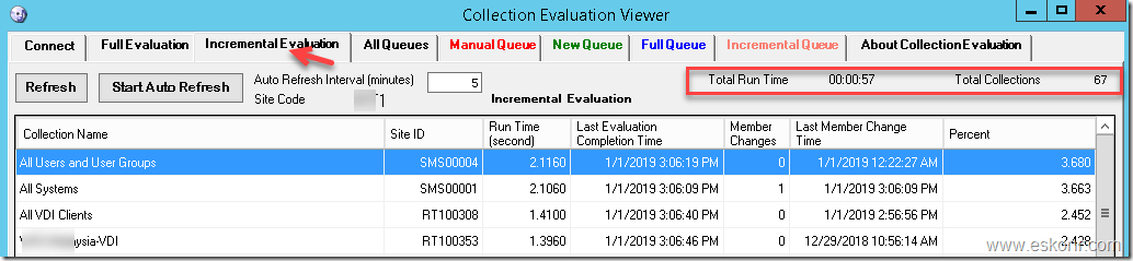 SCCM Configmgr monitoring Collection Evaluations and change update membership schedule using ...