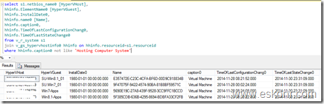 SCCM Configmgr 2012 How to get list of VMs running on each Hyper-V ...