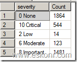custom severity – All about Microsoft Endpoint Manager