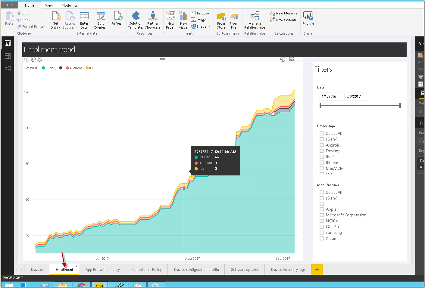 Power BI for Microsoft Intune – All about Microsoft Endpoint Manager