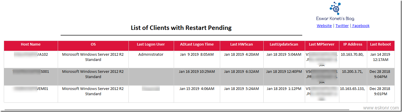 SCCM Report Get list of devices with pending reboot in a collection ...